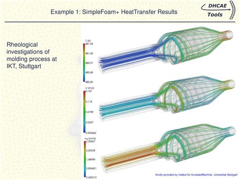 Ppt Castnet Modeling For Openfoam ® Castnet Modeling And Meshing Environment For Cfd And Fea