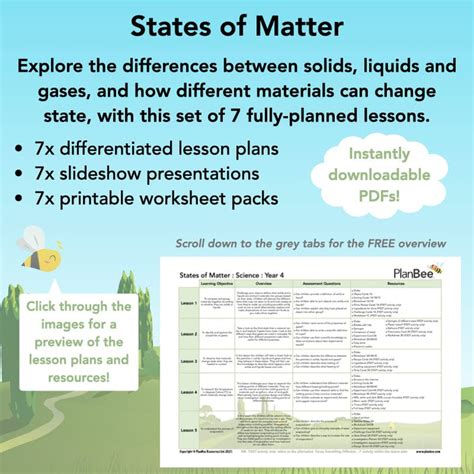 Science Materials Ks2 And Ks1 Science Resources Planbee