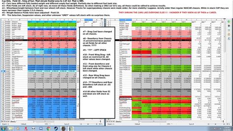 Stock Nr2003 Vs Nr5 Edit Comparing Chassis Differences Rnr2003