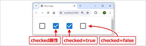 【react】material Uimuiのcheckboxコンポーネントの使い方 It Information