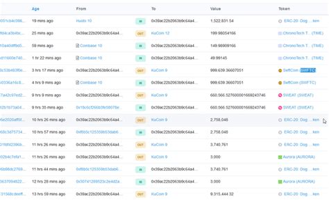 How Would You Explain This Kind Of Transactions On Etherscan Retherscan