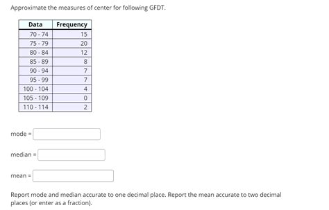 Solved Approximate The Measures Of Center For Following Chegg