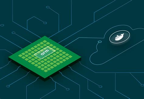 Continuous Integration And Delivery CircleCI