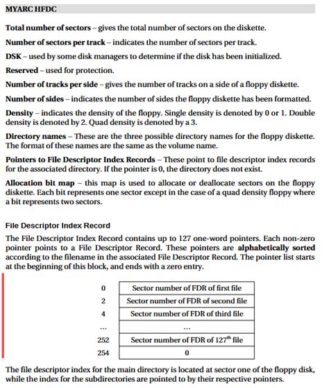 838 Fdc Page 3 Ti 994a Development Atariage Forums