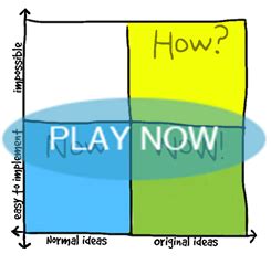 How Now Wow Matrix TastyCupcakes Org
