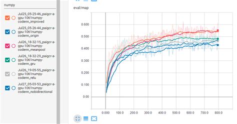 微软实习总结 山楂片的博客