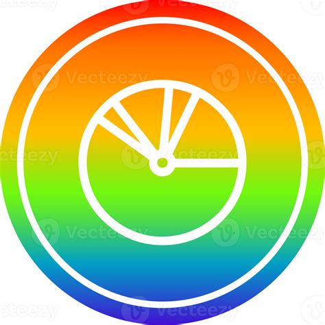 Pie Chart Circular In Rainbow Spectrum 44291434 Png