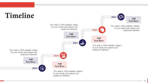 Sales Training Activities For Salespeople Training Ppt Ppt Template