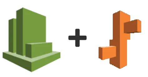 Creating A Basic Yaml Cloudformation Template From Scratch By Rodolfo Costa Medium