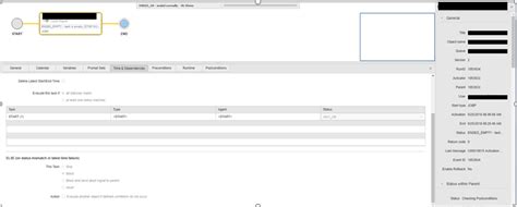 Stuck Workflow Job Automic Workload Automation