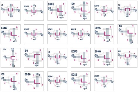 Gearbox With Motor Flange ATEK Drive Solutions