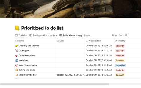Notion 노션 템플릿 갤러리 Prioritized To Do List