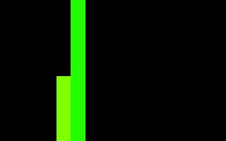 C Masking Image Data Using Values Generate From A Histogram In OpenCV Stack Overflow