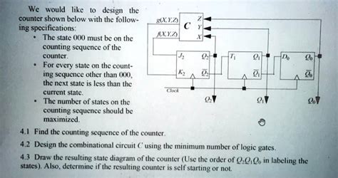 SOLVED Plz Explain Step By Step Especially How To Make Truth Table For 2nd And Third Part How
