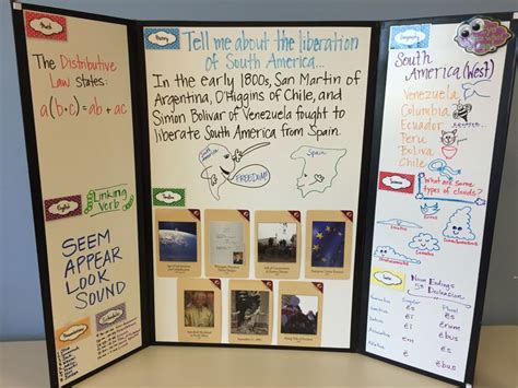 Tri Fold Board Classical Conversations Cycle Week Classical Conversations Foundations