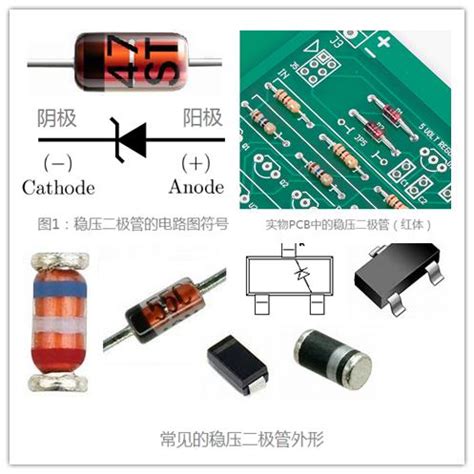 元器件科普之穩壓二極體的特性和用途 每日頭條