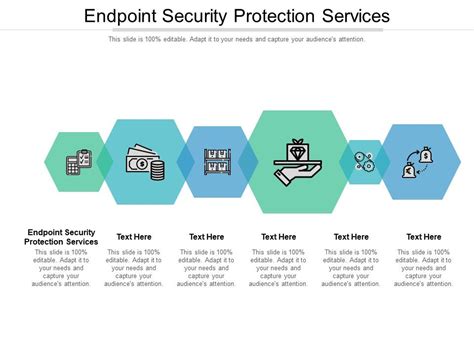 Endpoint Security Protection Services Ppt PowerPoint Presentation Professional Backgrounds Cpb Pdf