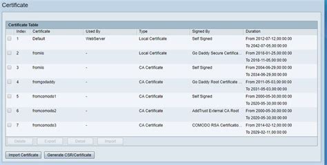 Security Warning Untrusted Server Certificate Rv340 Ssl Vpn Anyconnect Issue Cisco Community