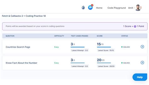 Amit Kumar On Linkedin Day22 Ccbp Nxtwave 30daysofcodechallenge