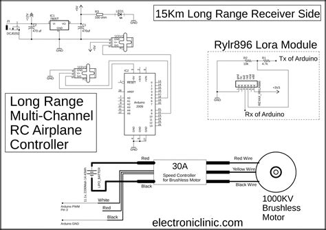 Long Range RC Plane Transmitter And Receiver 15Km Lora By Reyax Rylr896