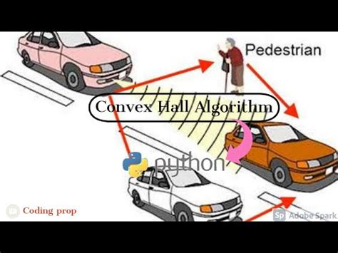 Convex Hull Algorithm Using Python Youtube