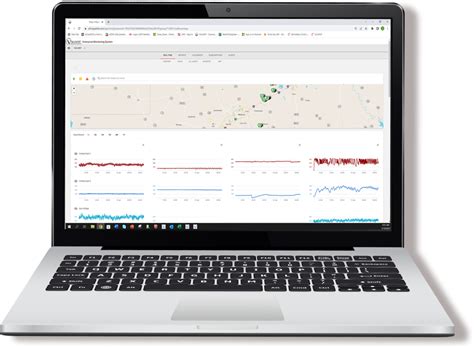 ESP Monitoring Optimization Valiant Artificial Lift Solutions
