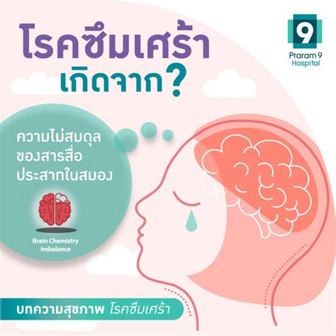 โรคซึมเศร้า อาจเกิดกับทุกคนโดยไม่รู้ตัว รู้ทันป้องกันและรักษาได้