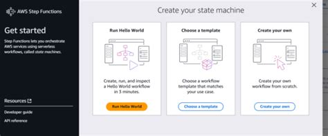 Introduction To AWS Step Functions What They Are And How To Use Them Jeevi Academy
