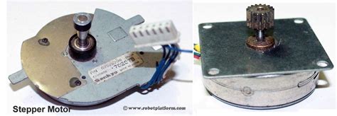 Robot Platform Knowledge Types Of DC Motors