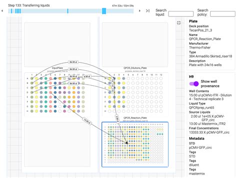 Automated QPCR Software Synthace Digital Experiment Platform