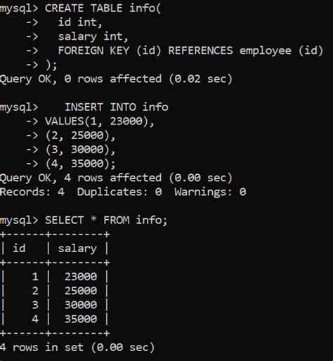 Referential Integrity Naukri Code 360