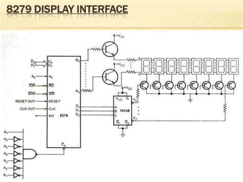 Traffic Light Control System Using 8085 Microprocessor Pptx