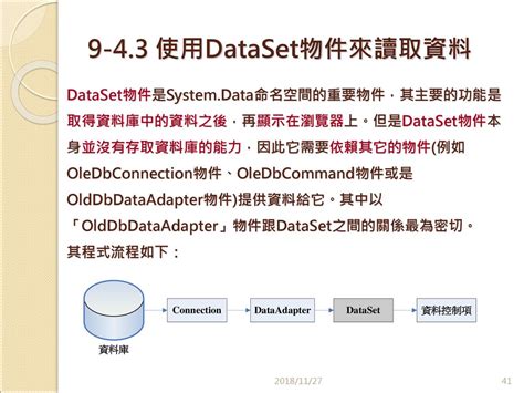 課程名稱：資料庫系統 授課老師：李春雄 博士 Ppt Download