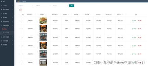 Django计算机毕业设计吾悦商城管理系统python源码程序lw远程部署商城系统管理员界面python代码 Csdn博客
