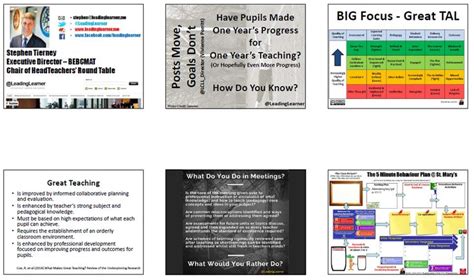 Pointers Towards Great Teaching Assessment And Learning Teaching Improve Teaching Assessment