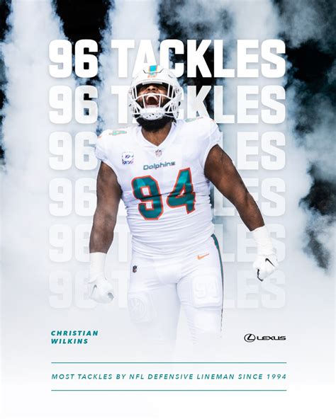 Miami Dolphins On Twitter 💪 Christian 💪 Wilkins 💪
