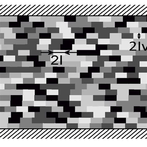 illustration sketch of the multi indicator structural model download