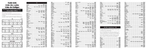 RCA RCR451 RCR312W Code List Reference