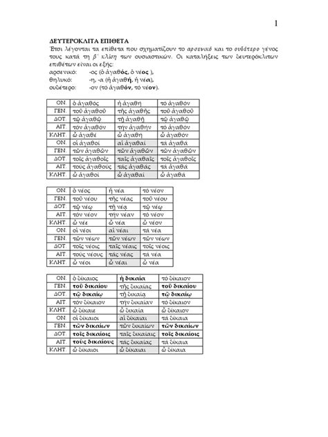 δευτεροκλιτα επιθετα αρχαια Pdf