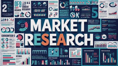 Lactic Acid And Poly Lactic Acid Market Size And Share Report 2024 2032