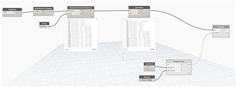 Filter List With Condition Revit Dynamo