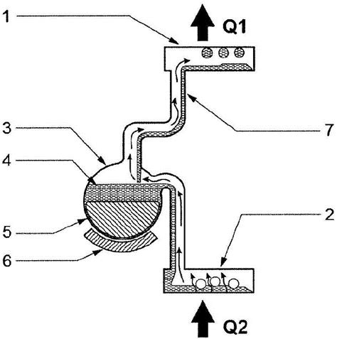 Thermal Transistor Eureka Patsnap Develop Intelligence Library