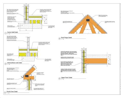 Revit Bim Bim360 Autodesk Revitarchitecture Architecture Architecturedesign Ar Ali Sajjad