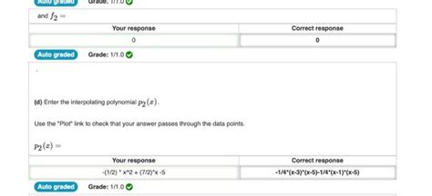Solved Find The Quadratic Polynomial That Interpolates The
