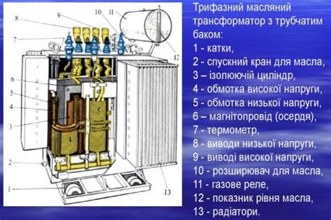 Трансформатори Ourboox
