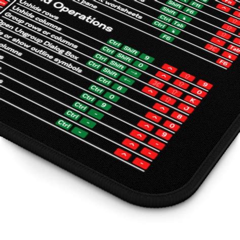 Excel Shortcuts Desk Mat Excel Super Shortcuts Mouse Pad Etsy