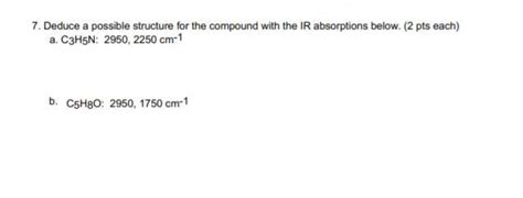 Solved 7 Deduce A Possible Structure For The Compound With