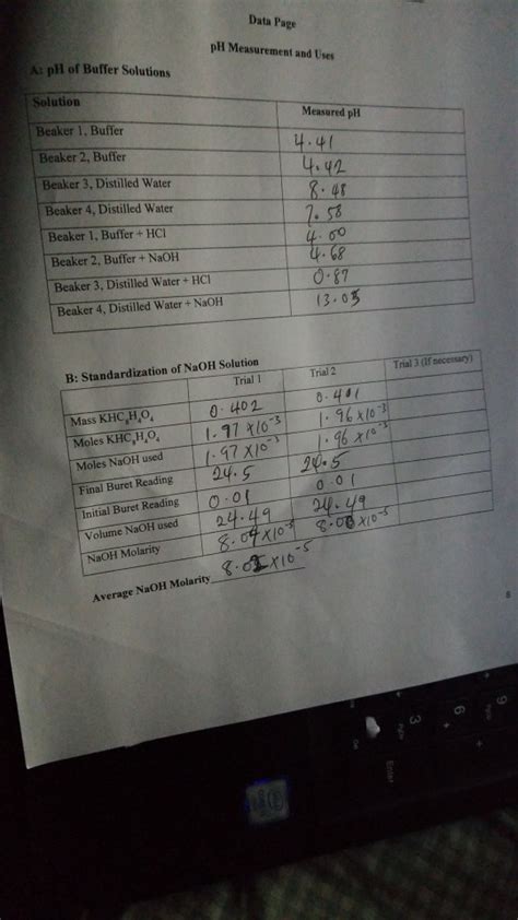 Part A PH Of Buffer Solutions Ti A What Is The E Chegg Com
