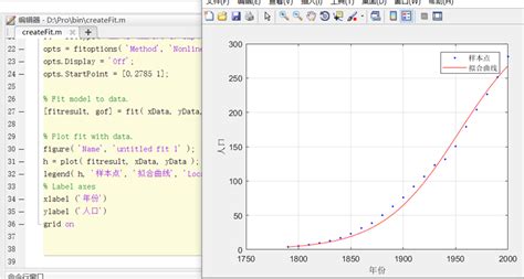 Matlab曲线拟合工具箱matlab拟合工具箱 Csdn博客