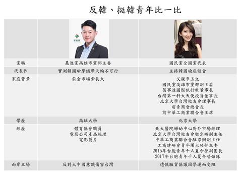 李明璇相關新聞報導 Yahoo奇摩新聞